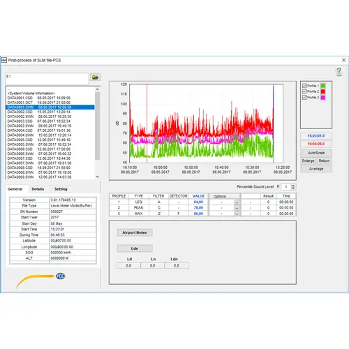 Class 2 Decibel Meter PCE-428-Kit-N-ICA with Sound Calibrator incl ISO ...