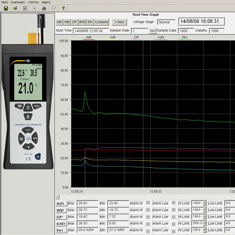 Dew Point Thermometer PCE-320 | PCE Instruments